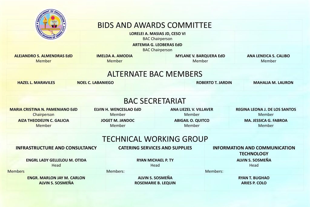 BAC Organizational Structure - Schools Division of Ormoc City